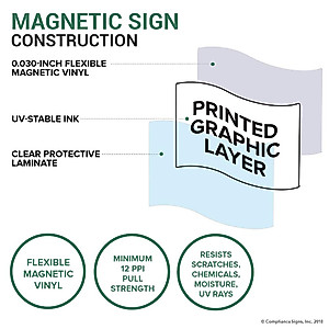 ComplianceSigns.com Wide Load Sign, 36x6 inch Magnetic for Transportation