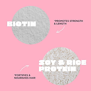 Cake Beauty Leave in Conditioner, The Mane Manager – Moisturizing & Softening – With Coconut Oil, Biotin, Soy & Rice Proteins – For Dry/Normal Hair Types – 4 Fl Oz / 120 mL