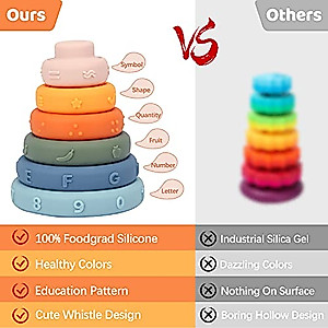 SYNPOS 6 PCS Baby Stacking Teething Toy, Stacking Nesting Toys, Soft Building Stacker Squeeze Toy, Baby Montessori Sensory Toys with Number, Fruit and Shape, Early Learning Toys for Toddlers 6 Months