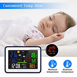 Weather Stations Wireless Indoor Outdoor Temperature Humidity Gauge, Large Color Display Home Weather Station with Barometer Weather Forecast and Adjustable Backlight