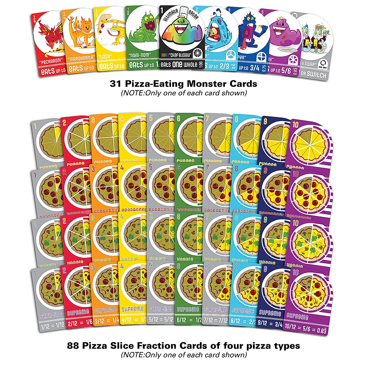 Semper Smart Games Blobby's Pizza Math Card Game: Crazy Fun Strategic Pizza Eating Contest Between Cute Monsters!
