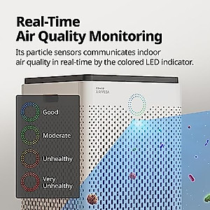 Coway Airmega 300S App-Enabled Smart Air Purifier (Covers 1,256 sq. ft.), True HEPA Air Purifier with Smart Technology, Compatible with Amazon Alexa