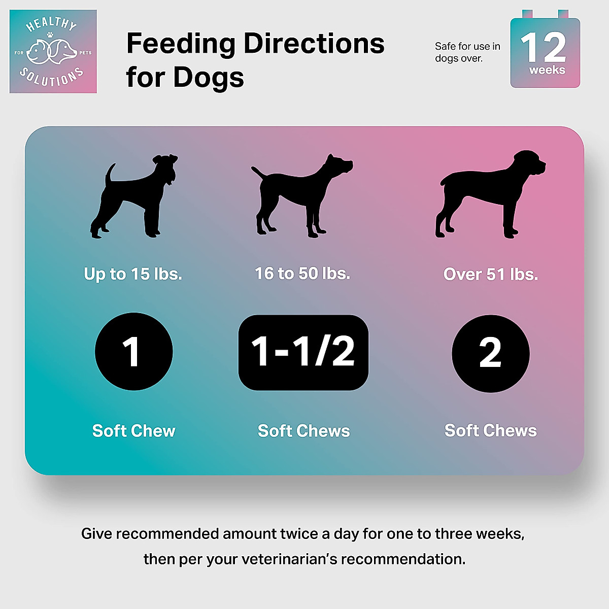 Cranberry Chews for Dogs - UTI, Bladder, Kidney, & Urinary Tract Support - Dog Health Supplements Contain Cranberry Extract, Echinacea, Vitamin C, and Astragalus Root - 60 Soft Treats