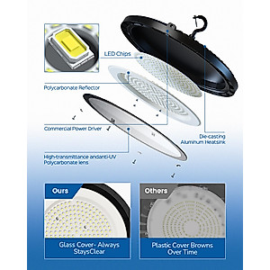 JACKYLED LED High Bay Light 150W Garage Light, 21,000LM 5000K with US Plug Shop Light，UFO High Bay Light with 6ft Cable for Gym Workshop Factory Warehouse Barn (Pack of 4)