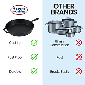 Alpine Cuisine Pre-seasoned Cast Iron Frypan 10-Inch - Black Cast Iron Frypan - Durable, Heavy Duty Cooking Pans - Multipurpose Use Kitchen Pans
