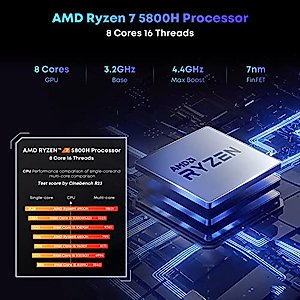 CHUWI RzBox Mini Pc,Windows 11 Mini Computer,16GB RAM 512GB SSD,AMD Ryzen 7 5800H Processor, Vega 8 Graphics, Dual Gigabit RJ45 LAN, WiFi 6, BT5.2, 4K@60Hz Output,USB-C,Support Triple Screen Display