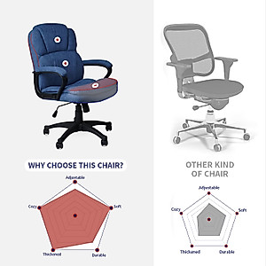 CLATINA Ergonomic Executive Cloth Office Chair with Upholstered Swivel Adjustable Height Thick Padding Headrest and Armrest for Home Office (Blue)