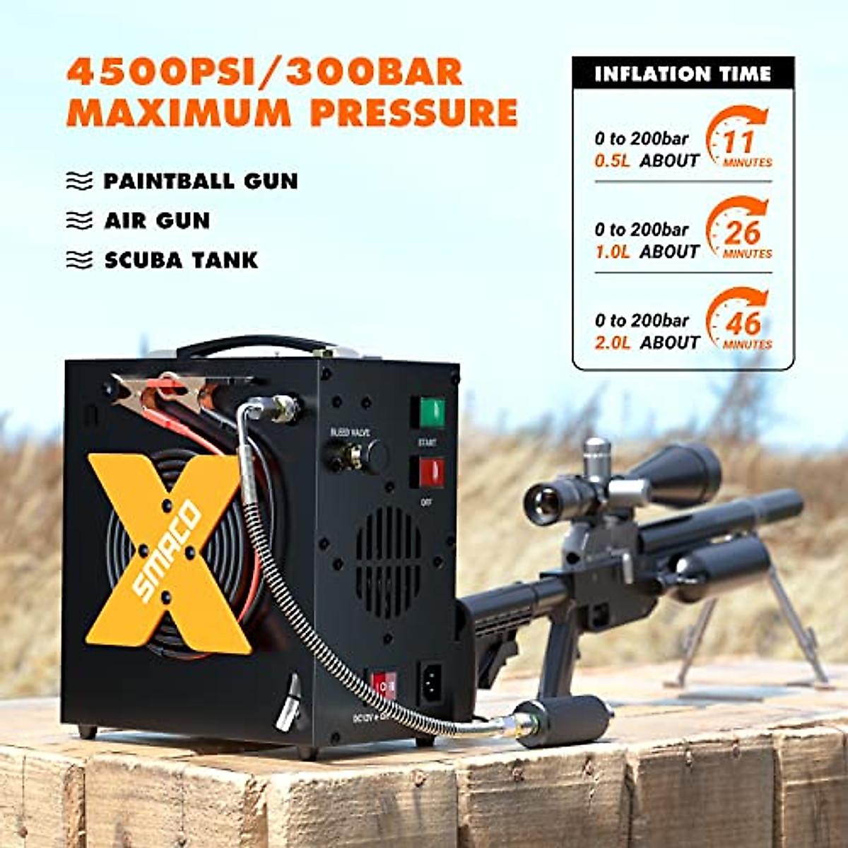 PCP Air Compressor 4500Psi/30Mpa High Pressure Air Compressor for Paintball/Scuba Tank, Oil-Free & No-noise & Auto-Shut off Air Compressors for Air Rifle/PCP Air-Gun, Powered by 12V DC or 110V-220V AC