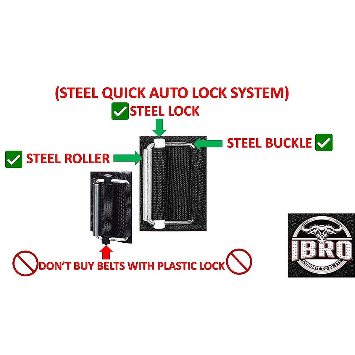 IBRO Quick Locking Premium Weight Lifting Belt - Back Support for Powerlifting, Cross Training & Gym Bodybuilding - 4 Inch Nylon Men and Women with Metal Buckle for Core Stability Silver S