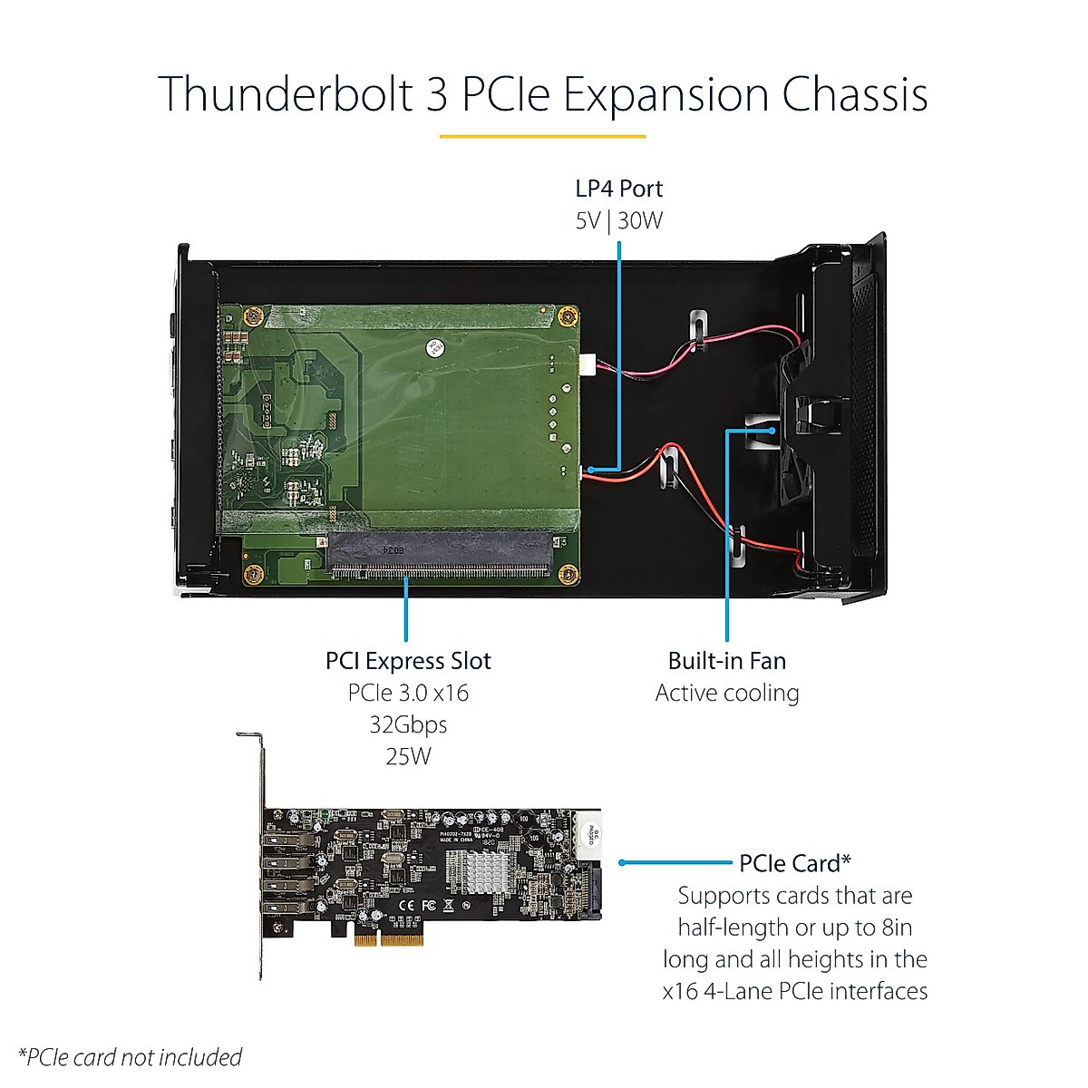 StarTech.com Thunderbolt 3 PCIe Expansion Chassis, External Enclosure With One PCI Express Slot for Laptops / Desktops, TAA