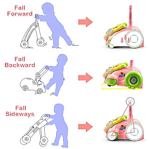 BABY JOY Sit-to-Stand Walker, 2 in 1 Pull and Push Baby Walker w/Detachable Learning Activity Panel, Adjustable Height, Music & Light, Early Development Toys for Toddlers (Pink)