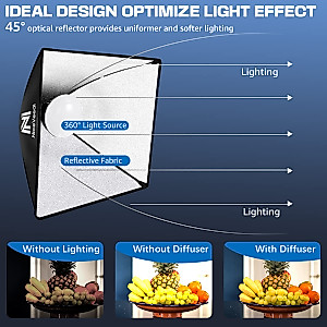 Softbox Lighting Kit, NiceVeedi 16'' x 16'' Softbox Photography Lighting Kit with 63” Tripod Stand & 5400K 450W Equivalent LED Bulb, Continuous Lighting for Photography/Video Record/Live Streaming