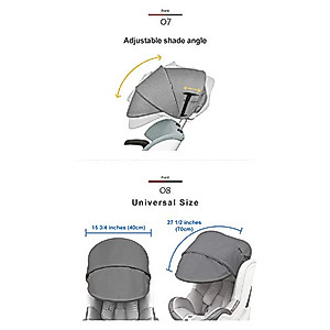 Manito Sun Shade Extender/Auxiliary Canopy for Car Seat (Black)