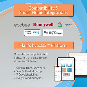 Flair Smart Vent 4x10 (White), AC Vent Cover for Floors, Walls and Ceilings. Requires Flair Puck to Operate. Compatible with Smart Thermostats and Voice Assistants.