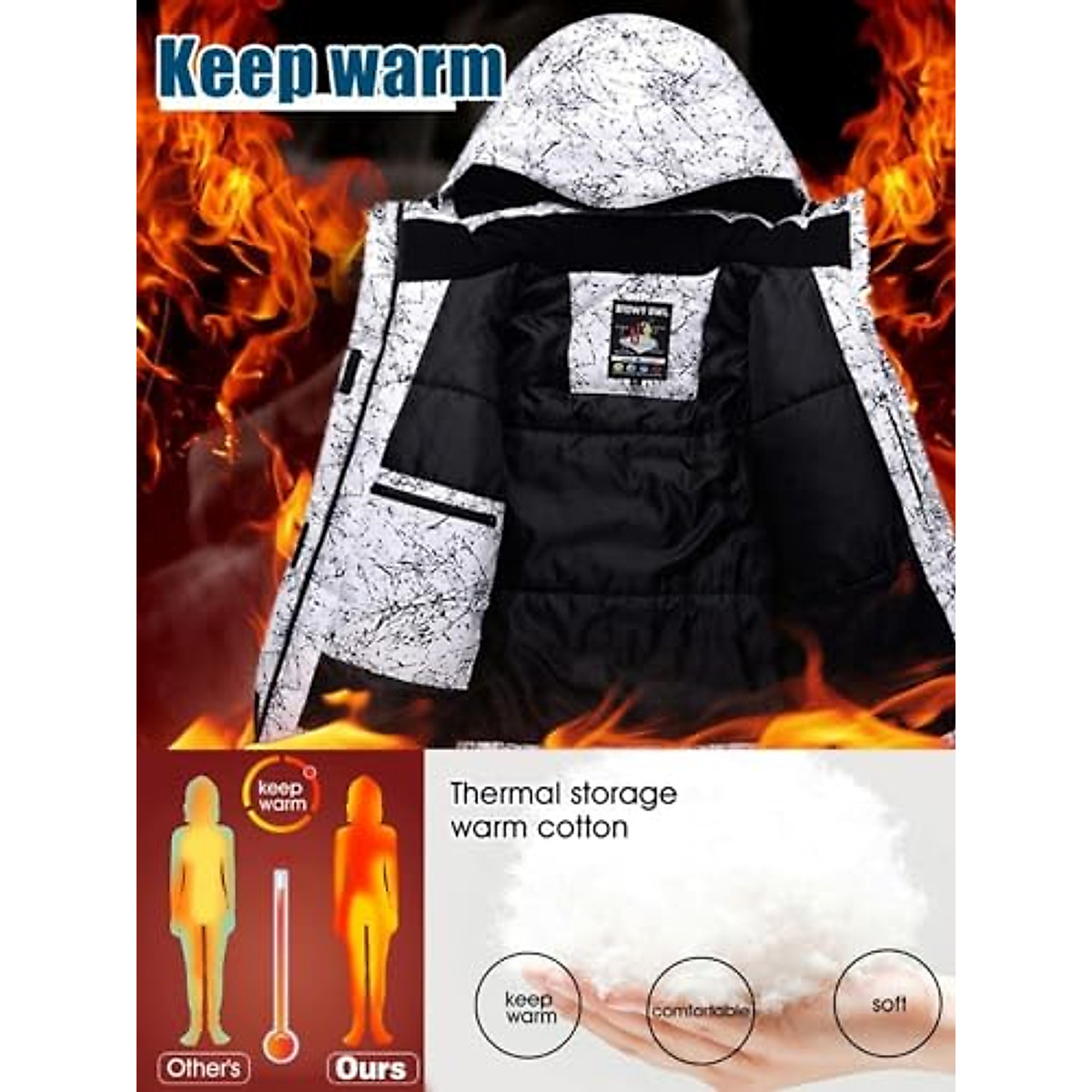 RIUIYELE Women's Ski Jackets and Pants Set Waterproof Insulated Snowsuit Winter Warm Skisuit Fashion Snowboarding Snow Coat (style1,M)