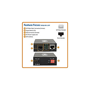 Tripp Lite Cusotomizable SFP Fiber Media Converter, Fiber to Ethernet Converter, Gigabit, POE+, 10/100/1000 (N785-P01-SFP)