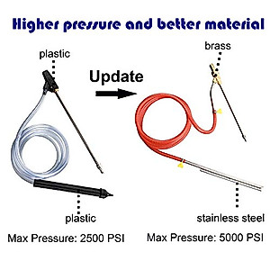 Tool Daily Pressure Washer Sandblasting Kit, Wet Sand blaster Attachment, 5000 PSI, 1/4 Inch Quick Disconnect