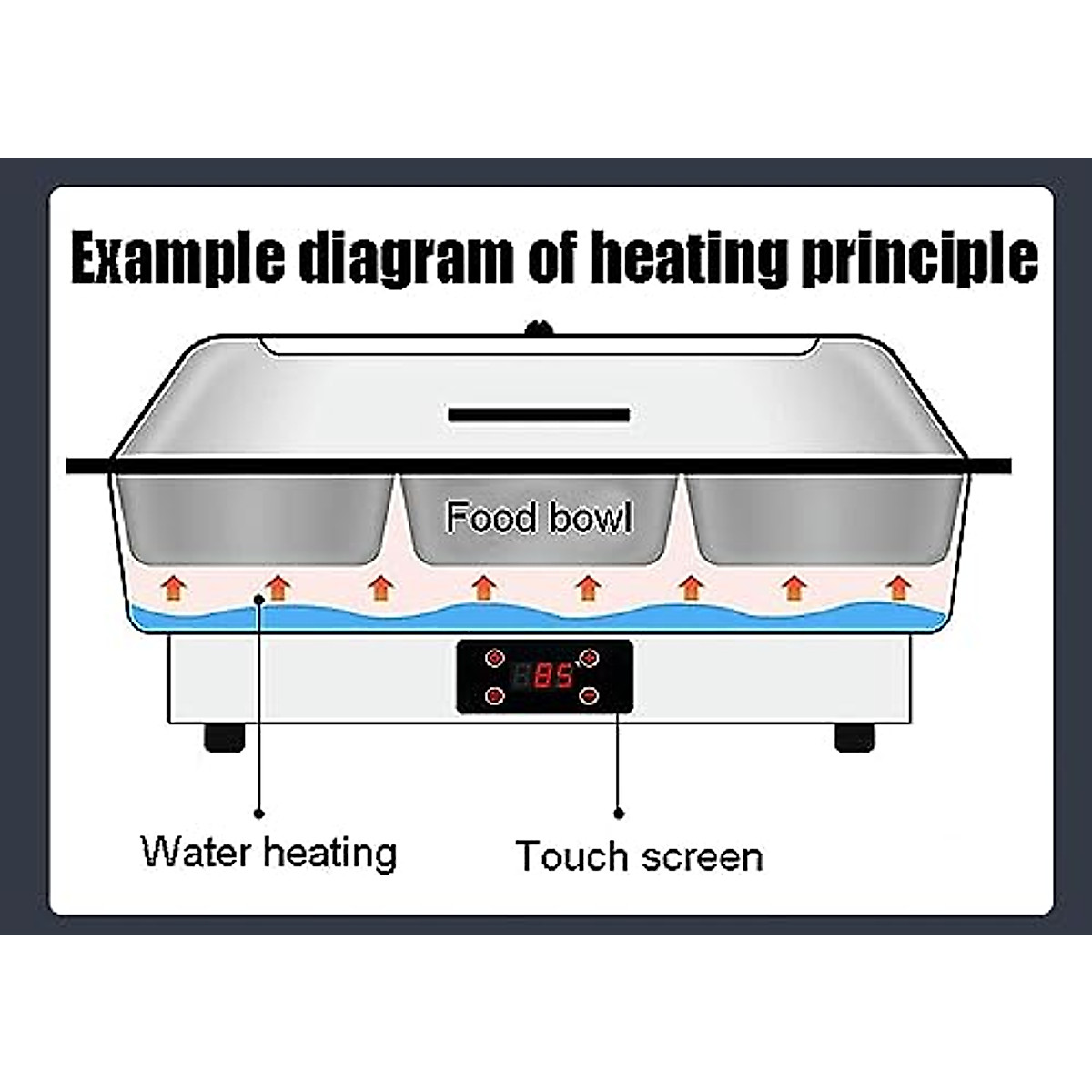 Buffet Server and Warming Tray, Hot Plates Warmer for Keeping Food Warm, 9L 13L Electric Chafing Dishes with Touch Display, 600W Fast Heating (13l 1/2size)