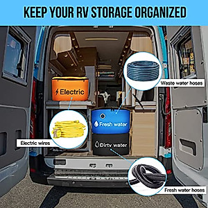 3 Pack RV Hose Storage Bags, RV Storage Accessories for Inside, Large Capacity RV Water Hose Storage with Zipper Closing for Sewer Hoses, Fresh/Black/Water Hoses, Electrical Cords