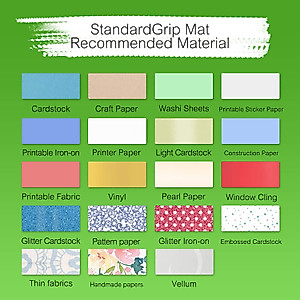 Monicut Cutting Mat for Cricut Maker/Explore Air 2/Air/One(Lightgrip/Standardgrip/Stronggrip, 3 Mats) 12"x12" Cricket Cutting Mats for Cricut Accessories