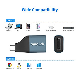 AMALINK USB C to HDMI adpter,4k@60HZfor MacBook Pro, MacBook Air, iPad Pro, Pixelbook, XPS, Galaxy, and More (USB C to HDMI 4K@60HZ) DP Alternative Mode Required