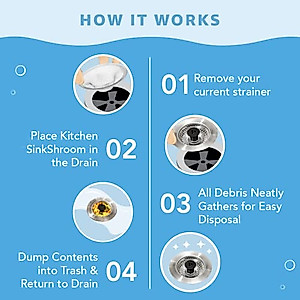 Kitchen SinkShroom Revolutionary Clog-Free Stainless Steel Sink Strainer, Chrome gray