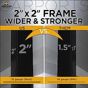 Arrow Shed 10' x 15' x 7' Carport Car Canopy with Galvanized Steel Horizontal Roof, Garage Shelter for Cars and Boats, Eggshell
