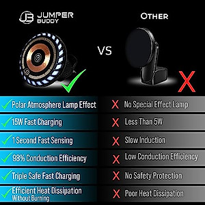 JUMPER BUDDY for MagSafe Magnetic Phone Mount Wireless Charger | Music Reactive Lights - Car Cell Phone Holder | Car Mount Universal Air Vent Clip Car Charger for iPhone 15/14/13/12, 360° Rotation