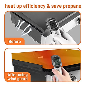 JiRiCHMi Blackstone Wind Guard 28 Inch - Blackstone Griddle Accessories for Flat Top Gas Grill,Suitable For Blackstone Accessories Kit Wind Blocker,Compatible with Rear Grease Cup,Hood and Side Shelf