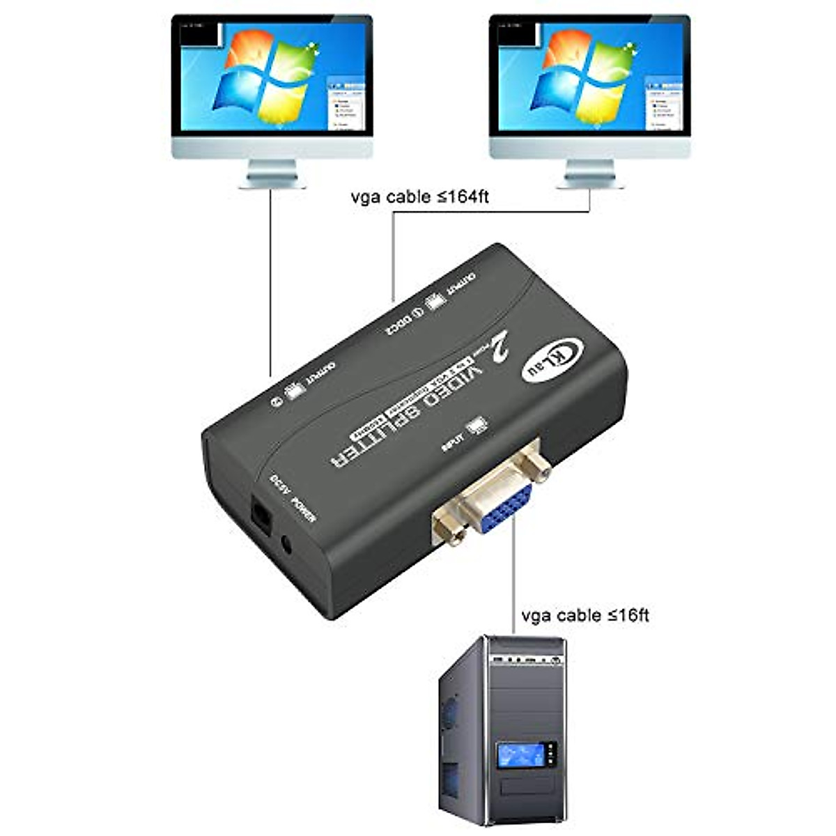 CKLau 450MHz Bandwidth 2 Port VGA Splitter Amplifier Box 1 PC to 2 Monitors SVGA Video Splitter Support 2048 x 1536 Resolution up to 164ft for Screen Duplication