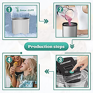 ICEPURE Ice Cream Maker, Soft Serve Ice Cream Machine Countertop, 2.1 Quarts Large Capacity Freezer Bowl, Homemade Ice Cream, Frozen Yogurt, and Gelato. Gifts for Kids, Recipe, Stainless Steel