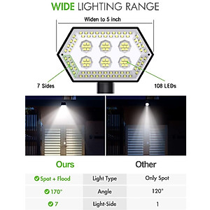oditton Solar Deck Light, 1 Pack - Solar Wall Light, Solar Spotlight, Solar Garden Light - IP65 Waterproof, 4 Bright Modes for Outdoor Paths, Patios, and Ardens
