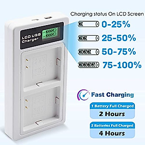 2-Pack Rechargeable Battery for Arlo Pro / Arlo Pro 2 Camera, Battery Charger Station Compatible with Arlo pro / Arlo pro 2 Replacement Batteries VMA400 [7.2V/2440mAh/17.57Wh]