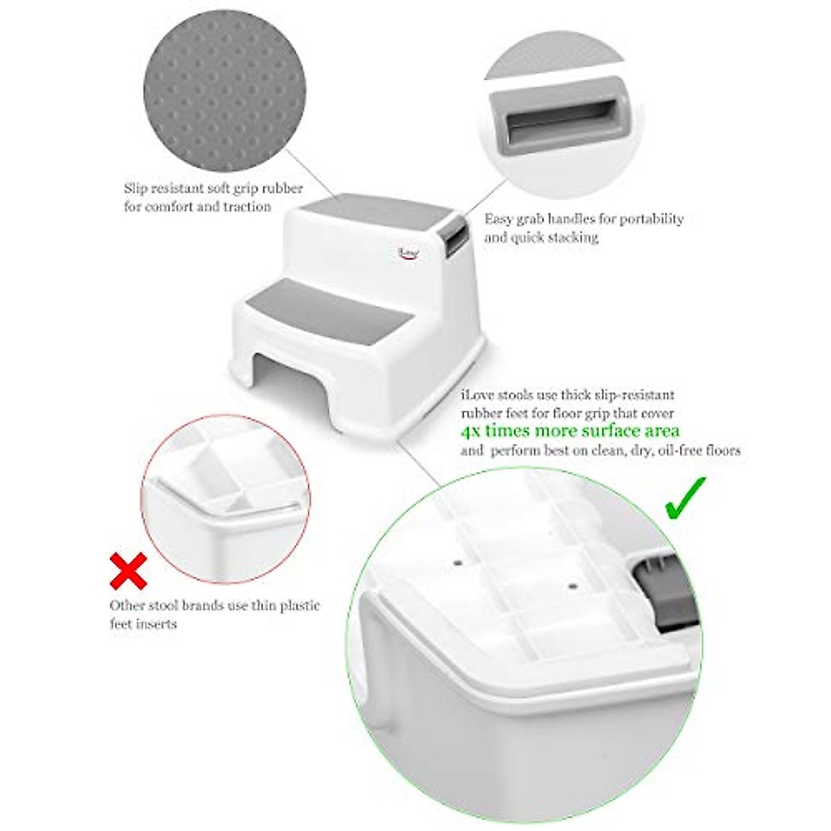 iLove Wide+ 2 Step Stool for Kids and Toddlers, Bathroom and Toilet Stool for Potty Training, Slip-Resistant Soft Grips, Kitchen Helper Stool with Handles, Extra Wide, Dual Height - Gray (1 Pack)