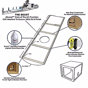 Bbox Single Vented 15 Inch Subwoofer Enclosure - SPL Audio Tuned Single Vented Car Subwoofer Boxes & Enclosures - Premium Subwoofer Box Improves Audio Quality, Sound & Bass - Nickel Finish Terminals