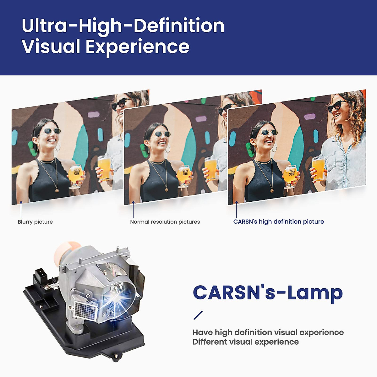 CARSN NP20LP Replacement Projector Lamp for NEC U300X / U310W / U300XG / U310WG / U310W-WK1 Lamp with Housing