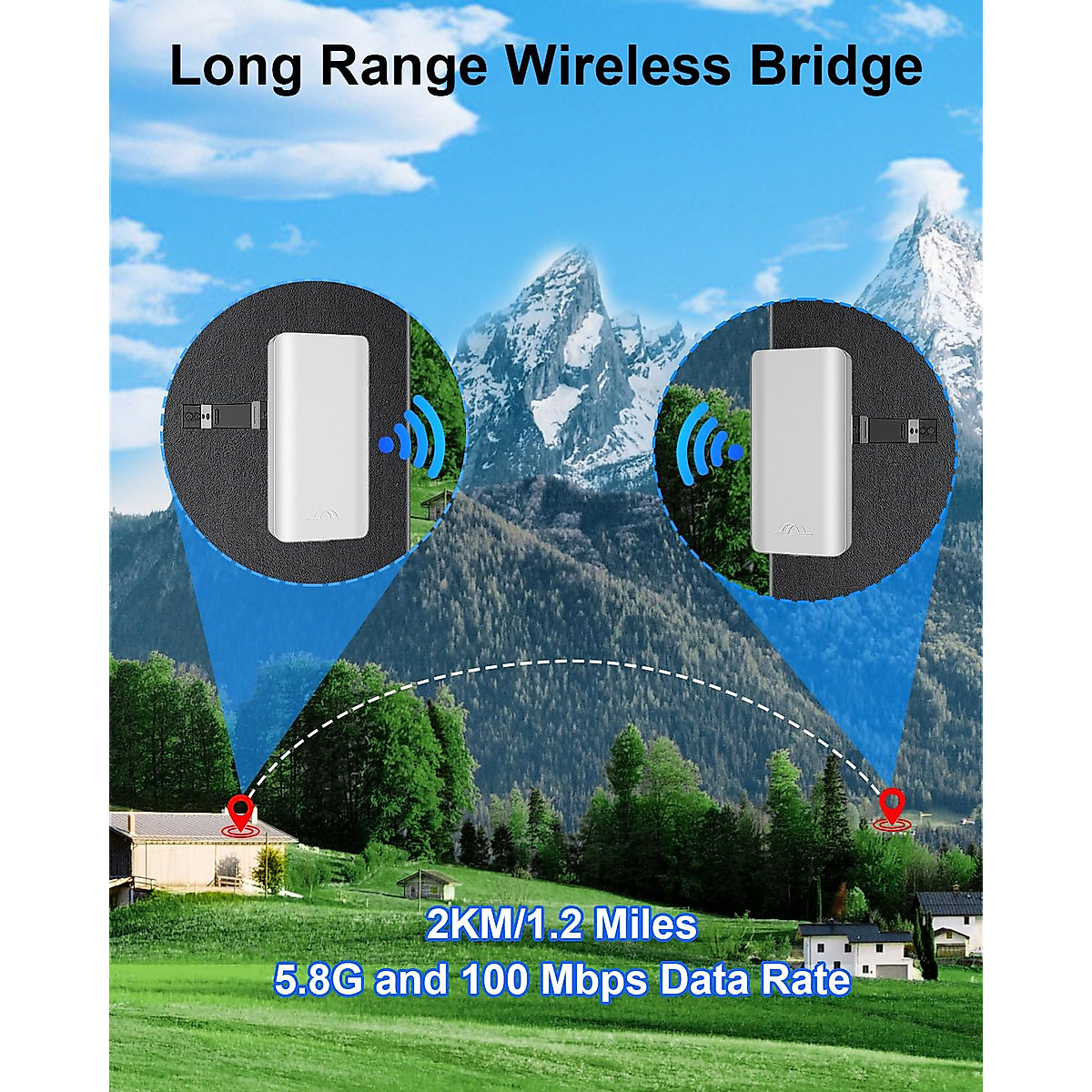 5.8GHz Point to Point Outdoor Wireless Bridge with 2 100 Mbps Ports and Bracket Mounts, Wifi Bridge, Ethernet Bridge, Starlink WiFi Extender, 12 dBi Antenna, 2KM Transmission for Starlink Gen 3 Router