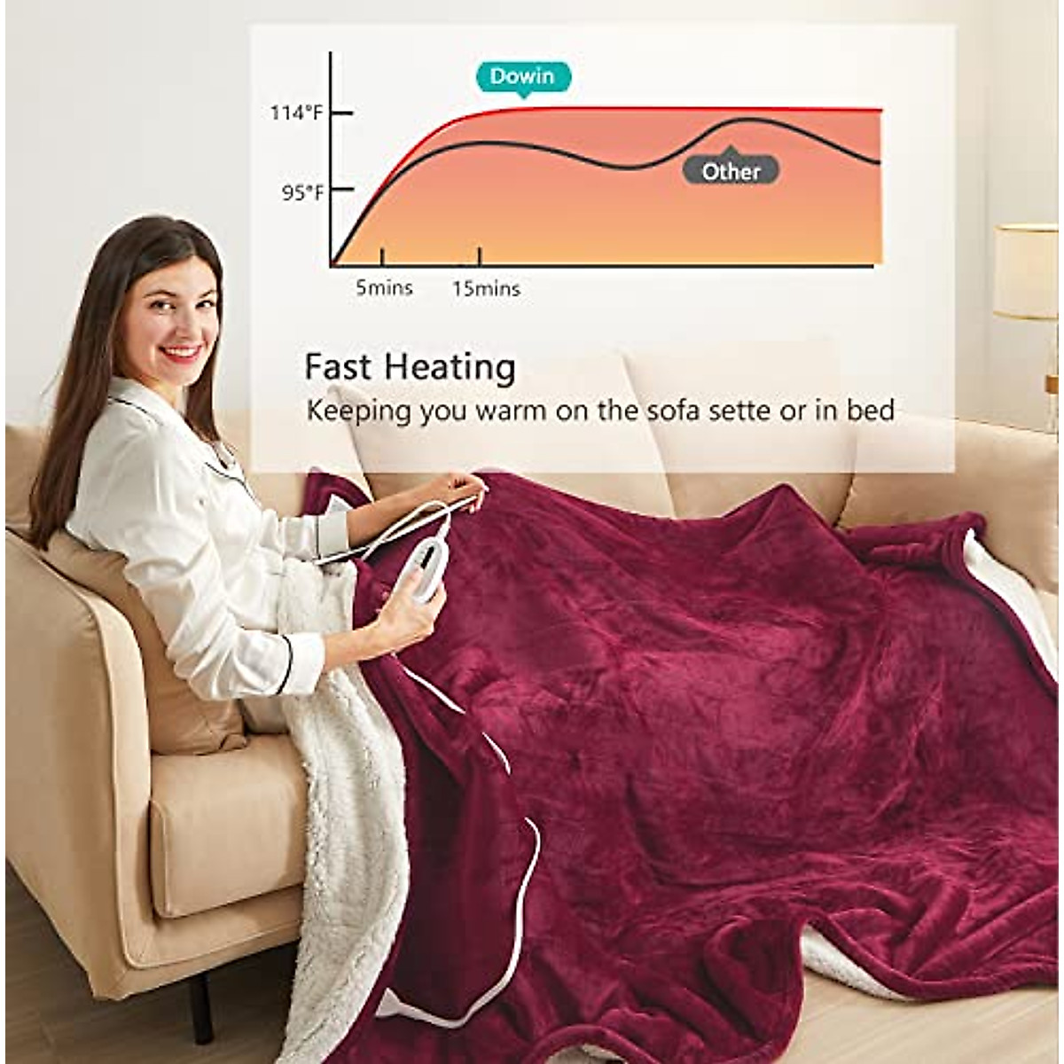 Electric Heated Blanket,4 Heating Levels & 10 Hours Shut-Auto Off Soft Flannel Heating Blanket Throw Twin Size 62" x84“ Warming Blanket ETL Certification for Home Couch Bed Sofa Use