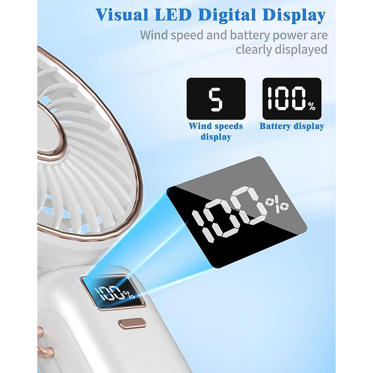 Portable Fan for Travel,Mini Fan Handheld Fan 4500mAh,Small Personal Hand Fan Rechargeable Battery Operated Hand Held Fan,Little Cute Face Facial Fans,Ventilador Portatil for Women Kids Gifts White