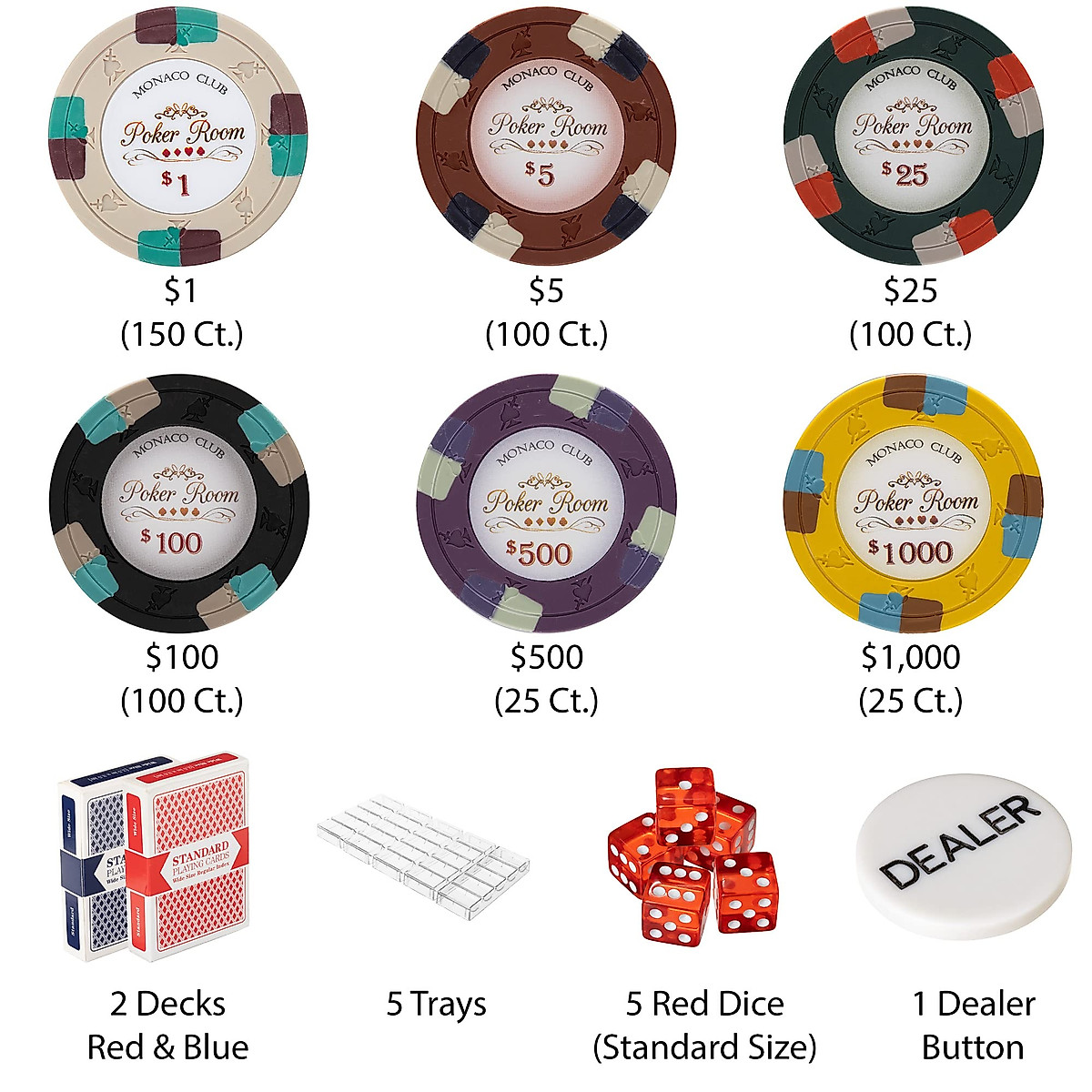 Monaco Club Poker Chip Set Aluminum Carry Case - Casino Clay Composite 13-Gram Quality Poker Chips - with Dice, Playing Cards - Heavy-Duty Protection - Locking Portable Case (500 ct. Premium)