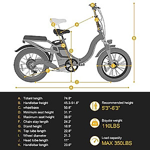 20"x4.0" Fat Tires Folding Ebike, 750W Brushless Gear Motor 48V 30AH Samsung Cell Battery Electric Bike for Adults, 28MPH Max Speed 100Miles Range Electric Mountain Bike (Black&Red 1)