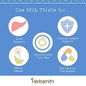 Herbsmith Milk Thistle Herbal Supplement for Dogs and Cats, 75g Powder
