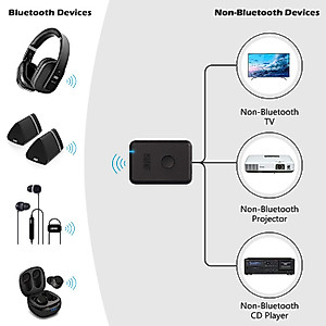 August MR250 - Bluetooth Wireless Transmitter - Audio Adapter for TV to Bluetooth Headphone - Stream Music from 3.5mm Audio Out to Bluetooth Headphones, Speakers and Receivers - Black