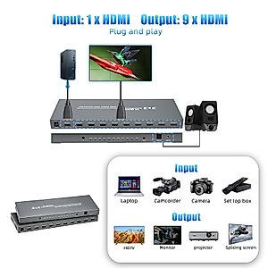 ORIVISION Video Wall Controller, 3x3 HDMI Video Wall Control,4K30 Input 108060 Output with 10 Splicing Modes 2x2,1x1,2x1,3x1,1x2,1x3,2x3,3x2,3x3,2x4, 180°Rotate TV Wall Processor for Mall ...etc.