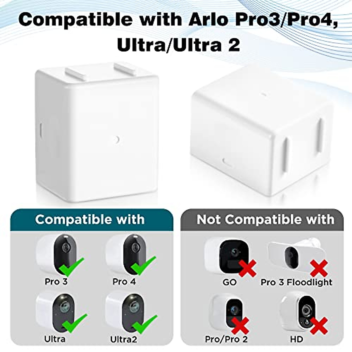 Upgraded 2-Pack 4950mAh Replacement Batteries with Charger Compatible with Arlo Pro 4/Pro 3/Ultra/Ultra 2 Wireless Security Cameras, Rechargeable 3.85V Long-Lasting Battery Life and Easy to Install