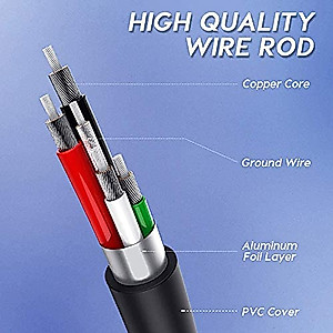 AWINNER Charger Compatible with Fitbit Versa 2 (Not for Versa/Versa Lite), Replacement USB Charging Cable Dock Stand for Versa 2 Health & Fitness Smartwatch, 3Ft Sturdy Power Cord