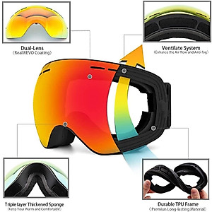 Sxdthy Ski Goggles - Interchangeable Lens - Premium Snow Goggles Snowboard Goggles for Men Women Adult (Color : E)
