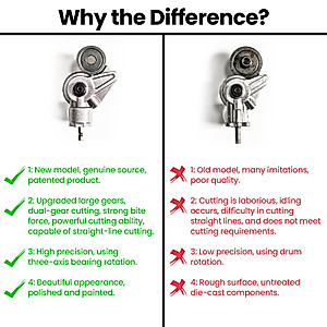 Jikbeed Metal Nibbler Drill Attachment - Electric Drill Shears Attachment Cutter Nibbler, Sheet Metal Cutter Tool Adapter, Specifically Designed for Cutting Flat Metal Sheets of 21 Gauge and Below