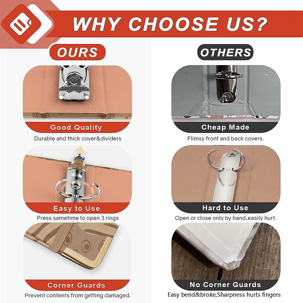 EYROZILL 3 Ring Binder 1 Inch for Letter-Size 8.5" x 11" Paper with 5-Tab Dividers, Cute Three Ring Binder folders with Profile Clipboard for Women School Office Supplies, Desert Camel