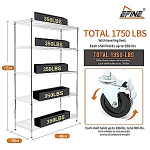 EFINE 5-Tier Chrome NSF Certified Storage Shelves, Heavy Duty Steel Wire Shelving Unit with Wheels and Adjustable Feet, Used as Pantry Shelf, Garage or Bakers Rack Kitchen Shelving - (18"x48"x72")